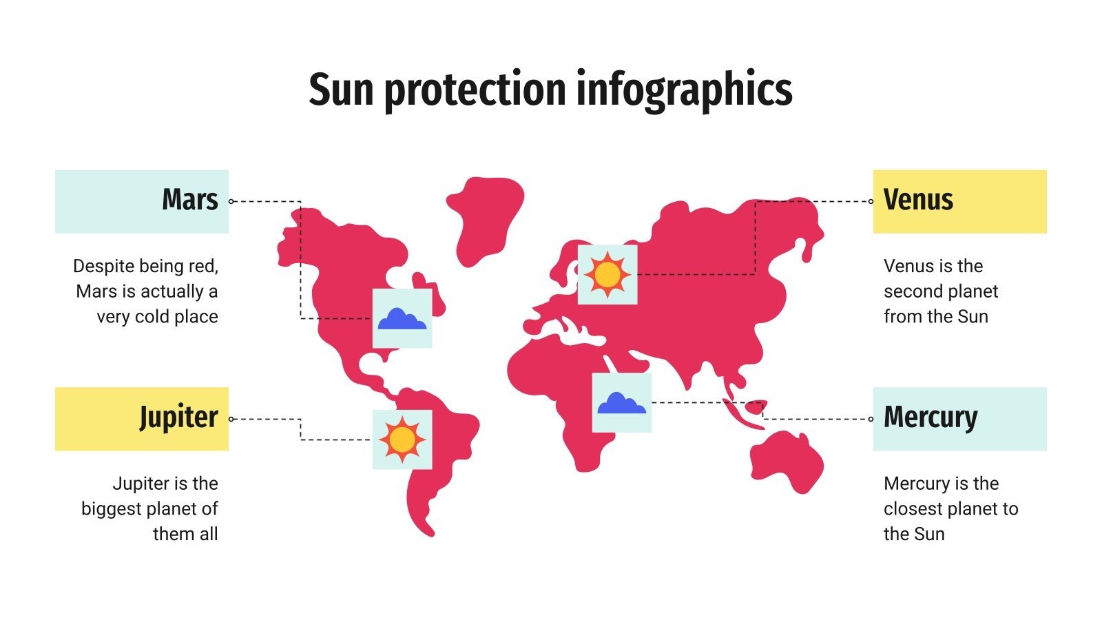 Sun Protection Infographics | Google Slides & PowerPoint