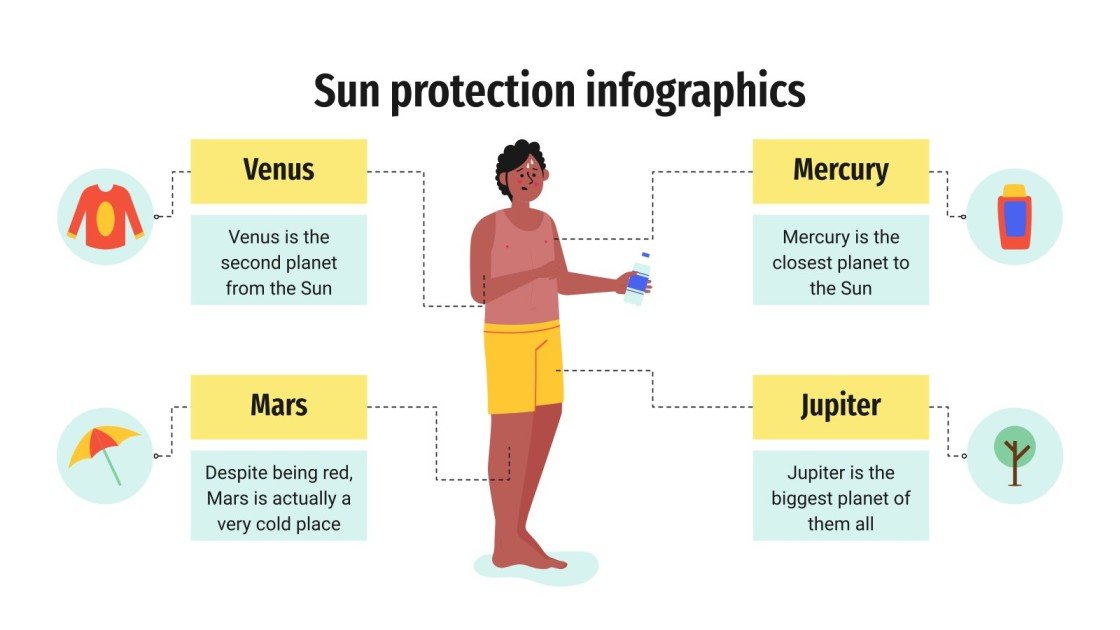 Sun Protection Infographics | Google Slides & PowerPoint