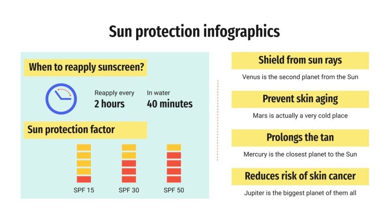 Sun Protection Infographics | Google Slides & PowerPoint