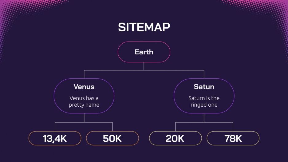 Gradients SEO Strategy | Template for Google Slides and PPT