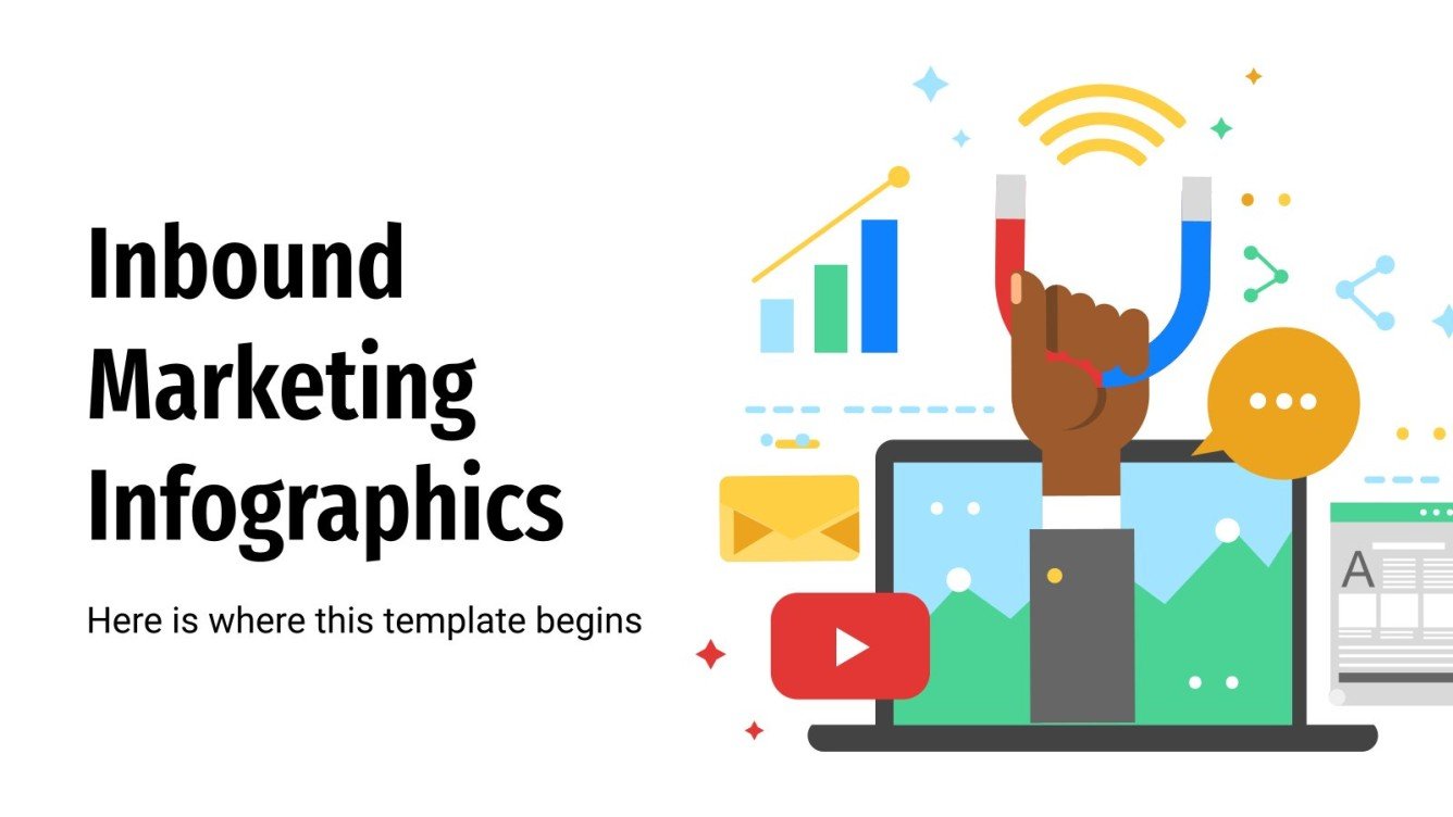 Inbound Marketing Infographics | Google Slides & PowerPoint