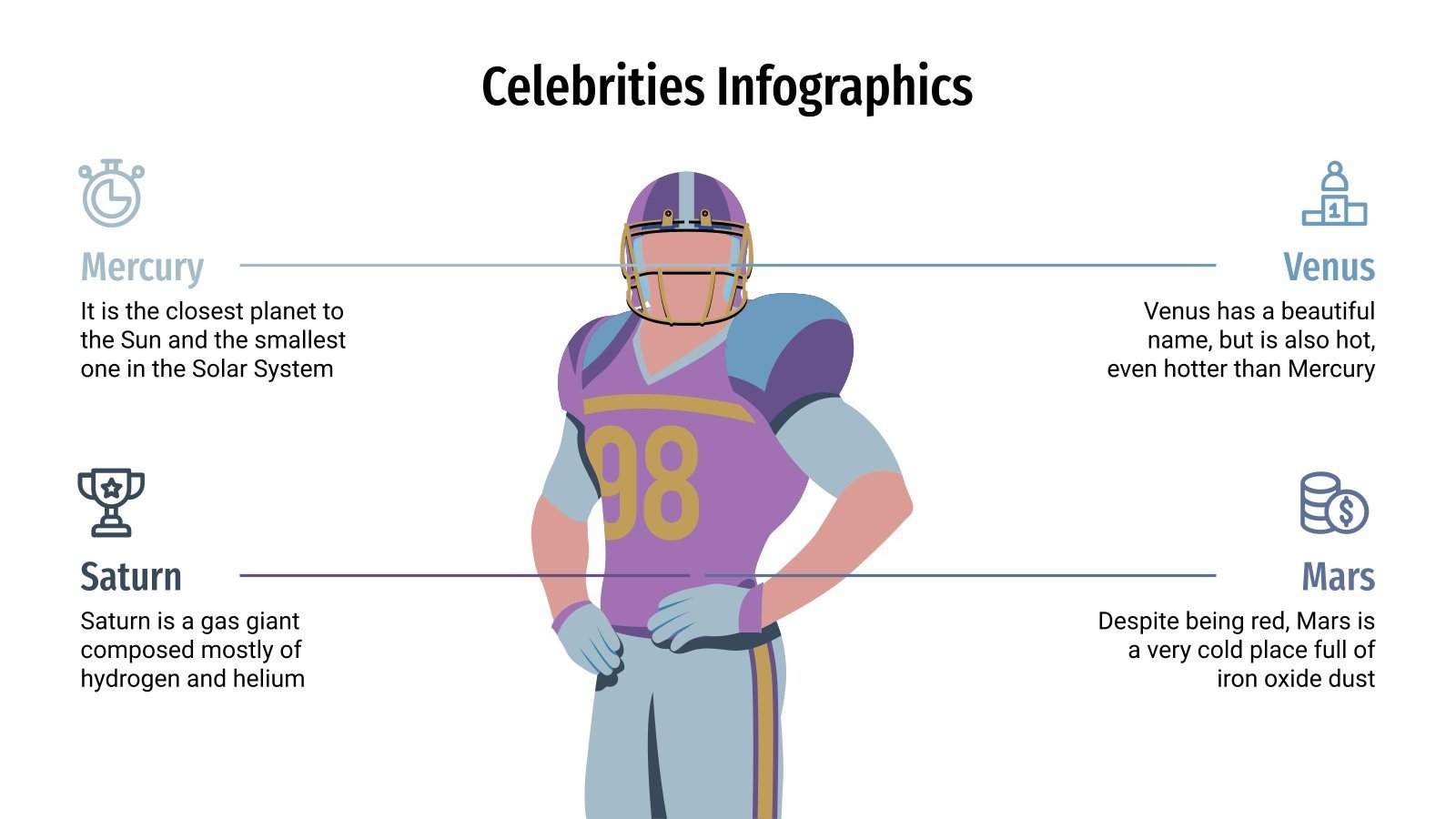 Celebrities Infographics | Google Slides and PPT template