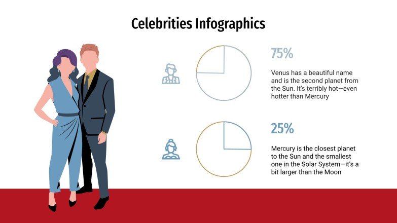 Celebrities Infographics | Google Slides and PPT template