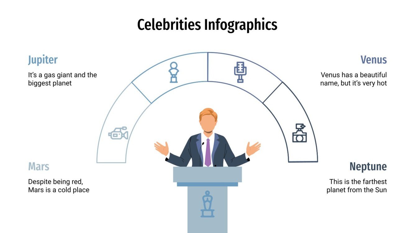 Celebrities Infographics | Google Slides and PPT template