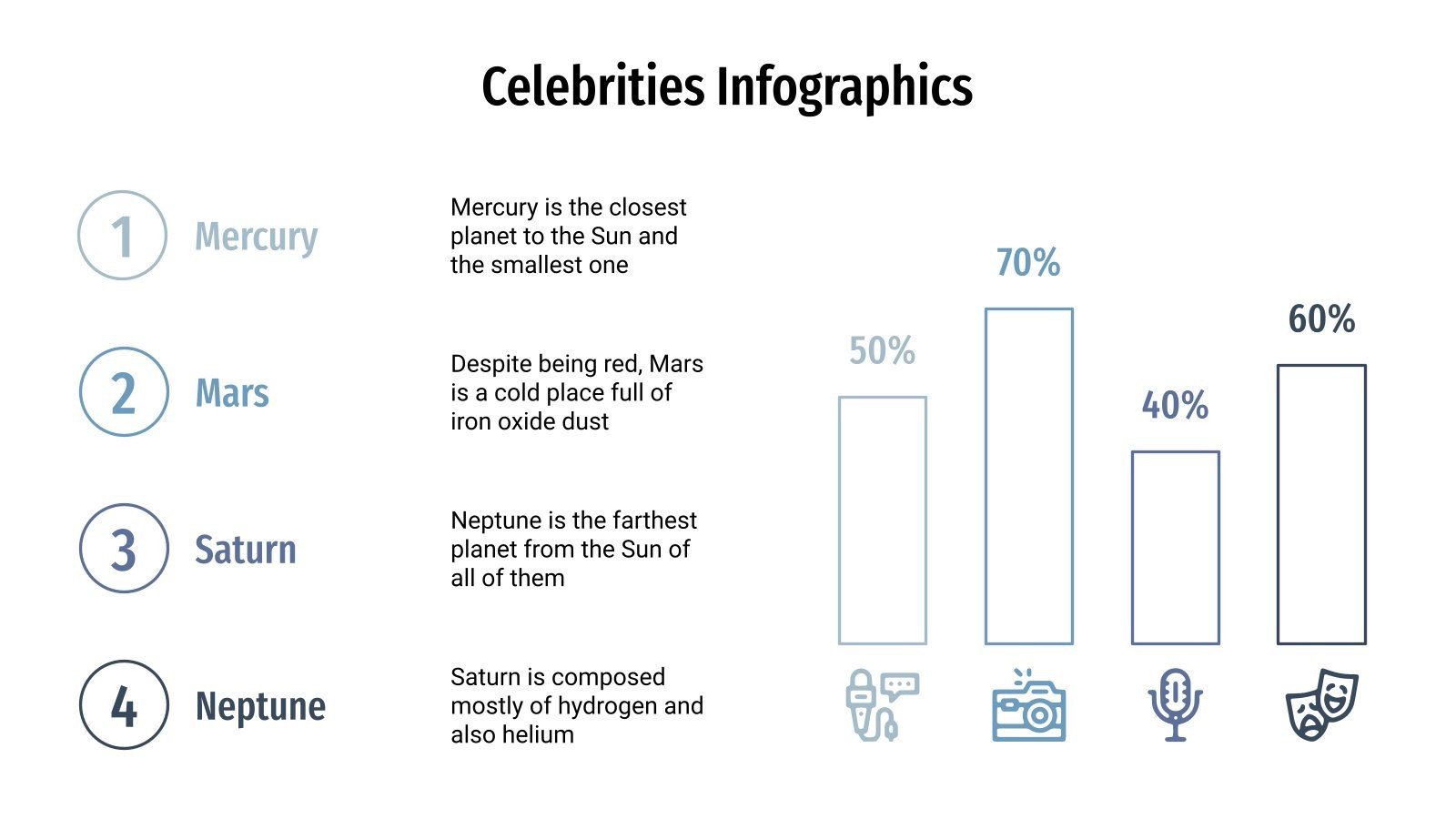 Celebrities Infographics | Google Slides and PPT template