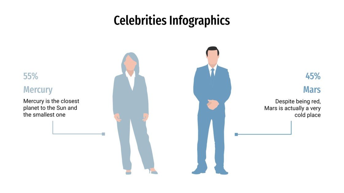 Celebrities Infographics | Google Slides and PPT template