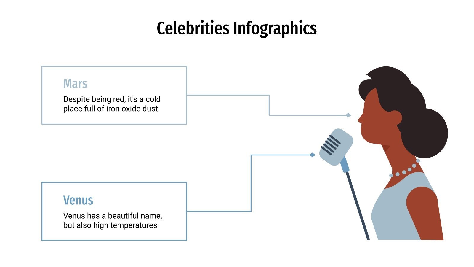 Celebrities Infographics | Google Slides and PPT template