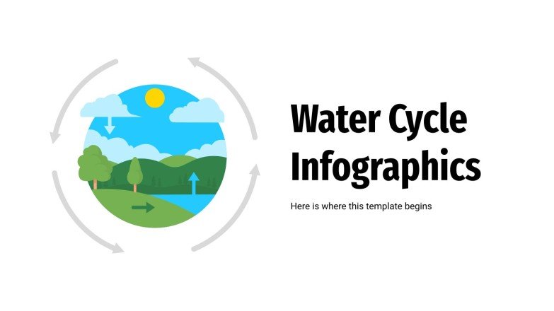 Free Cycle Infographics for Google Slides and PowerPoint
