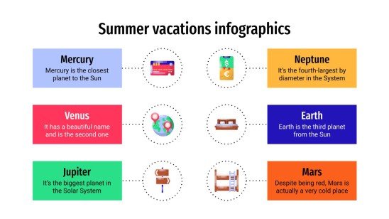 Summer Vacations Infographics | Google Slides & PPT template