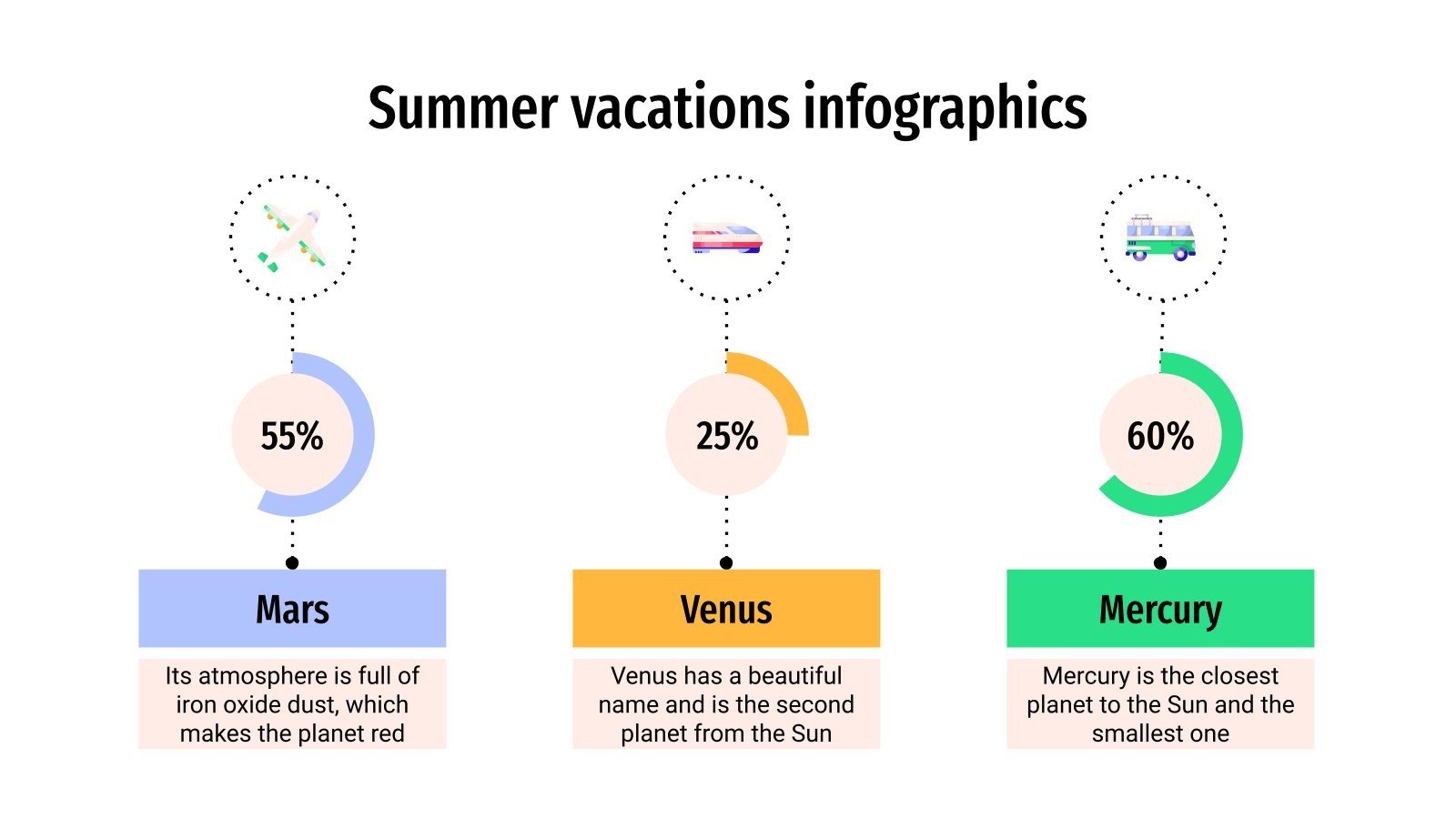 Summer Vacations Infographics | Google Slides & PPT template