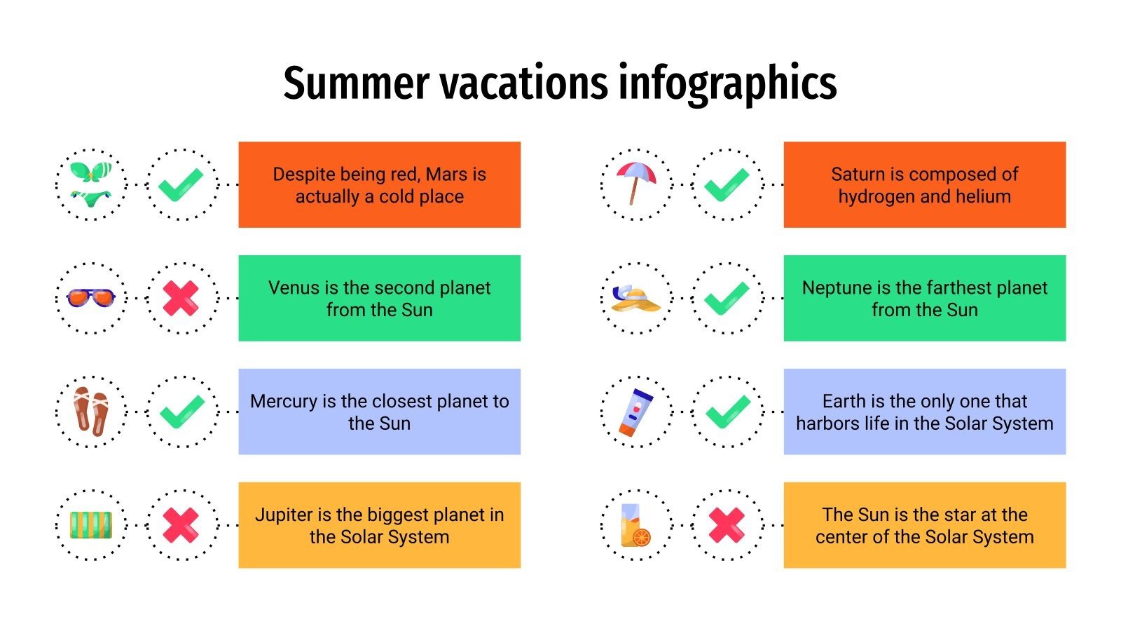 Summer Vacations Infographics | Google Slides & PPT template