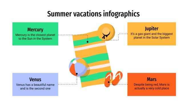Summer Vacations Infographics | Google Slides & PPT template