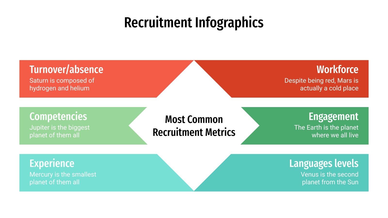 Recruitment Infographics | Google Slides & PowerPoint