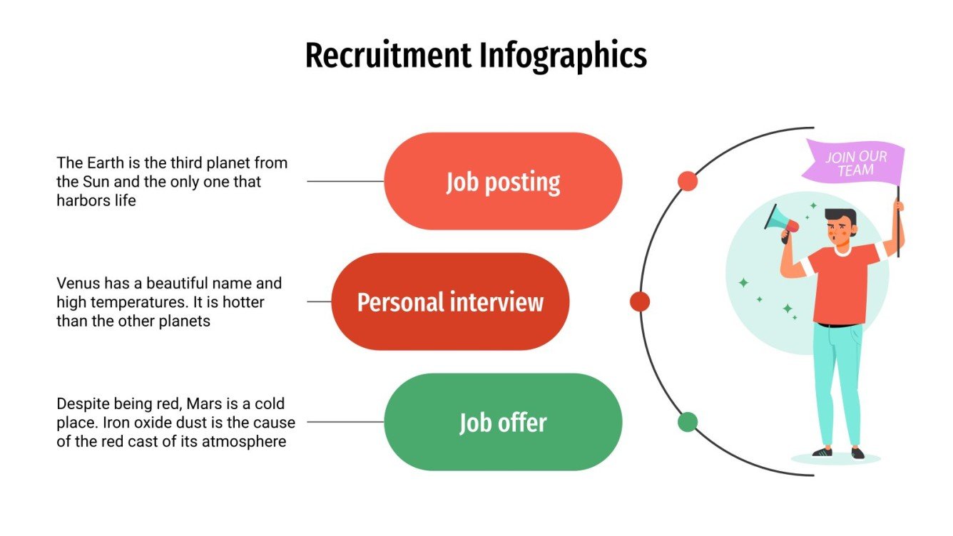 Recruitment Infographics | Google Slides & PowerPoint