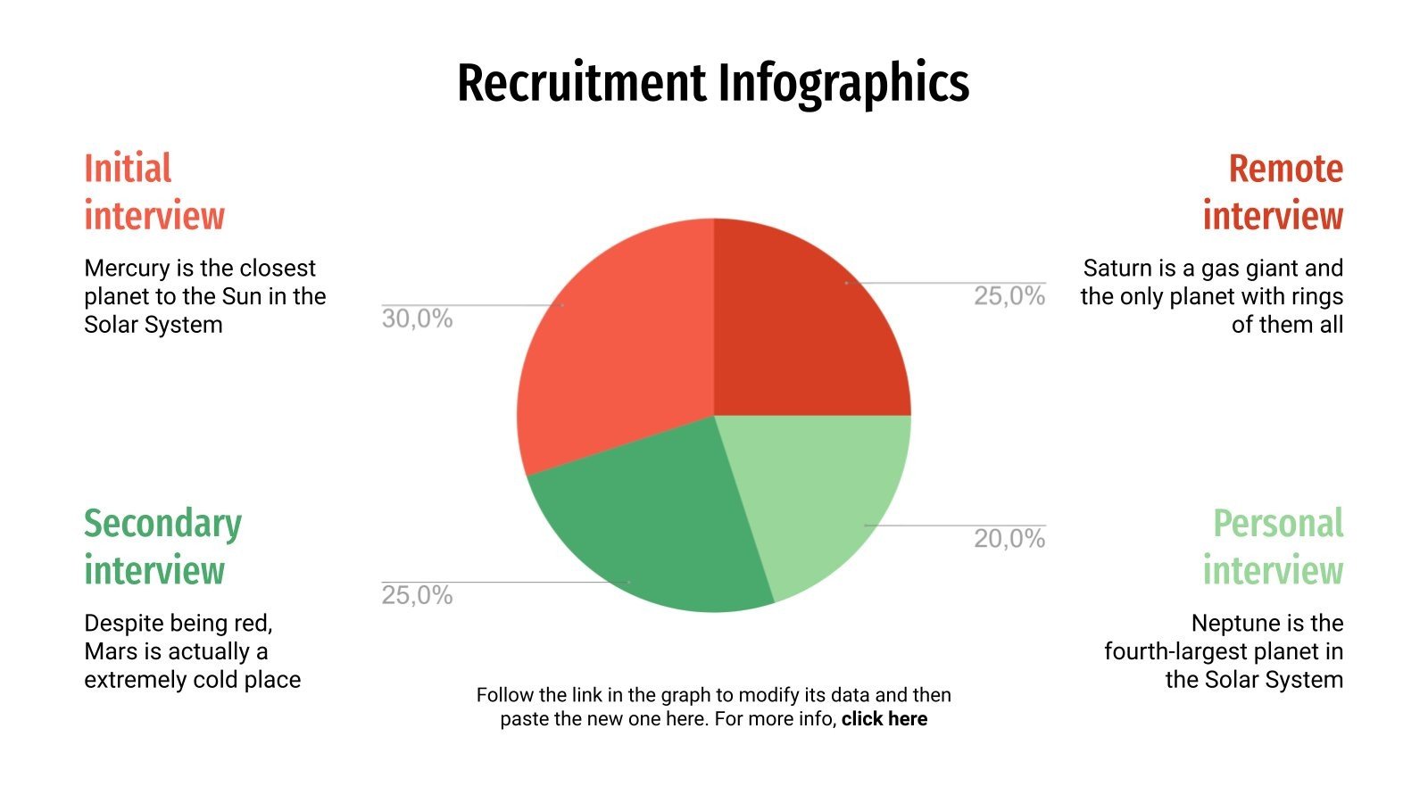 Recruitment Infographics | Google Slides & PowerPoint