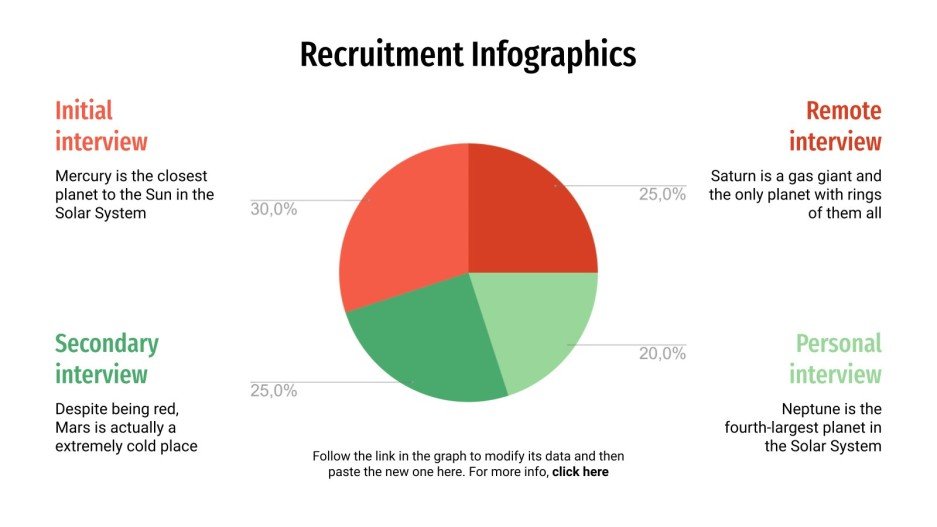 Recruitment Infographics | Google Slides & PowerPoint