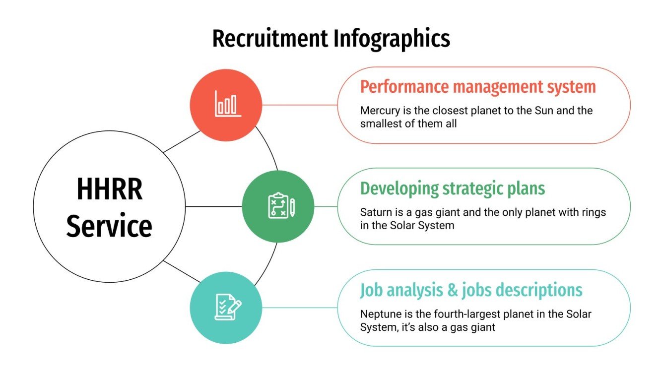 Recruitment Infographics | Google Slides & PowerPoint