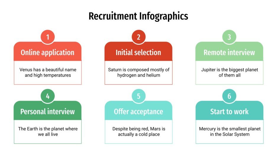 Recruitment Infographics | Google Slides & PowerPoint