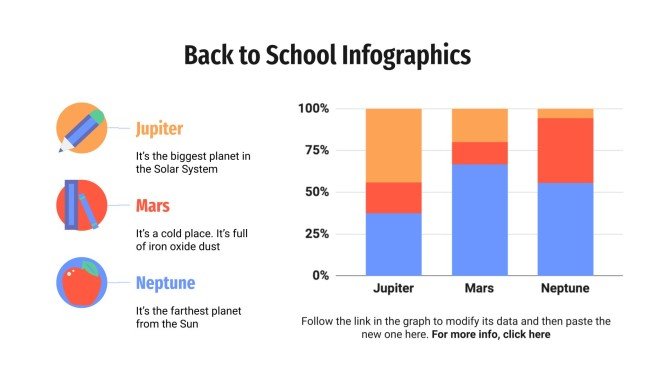 Let's Go Back to School Infographics | Google Slides & PPT
