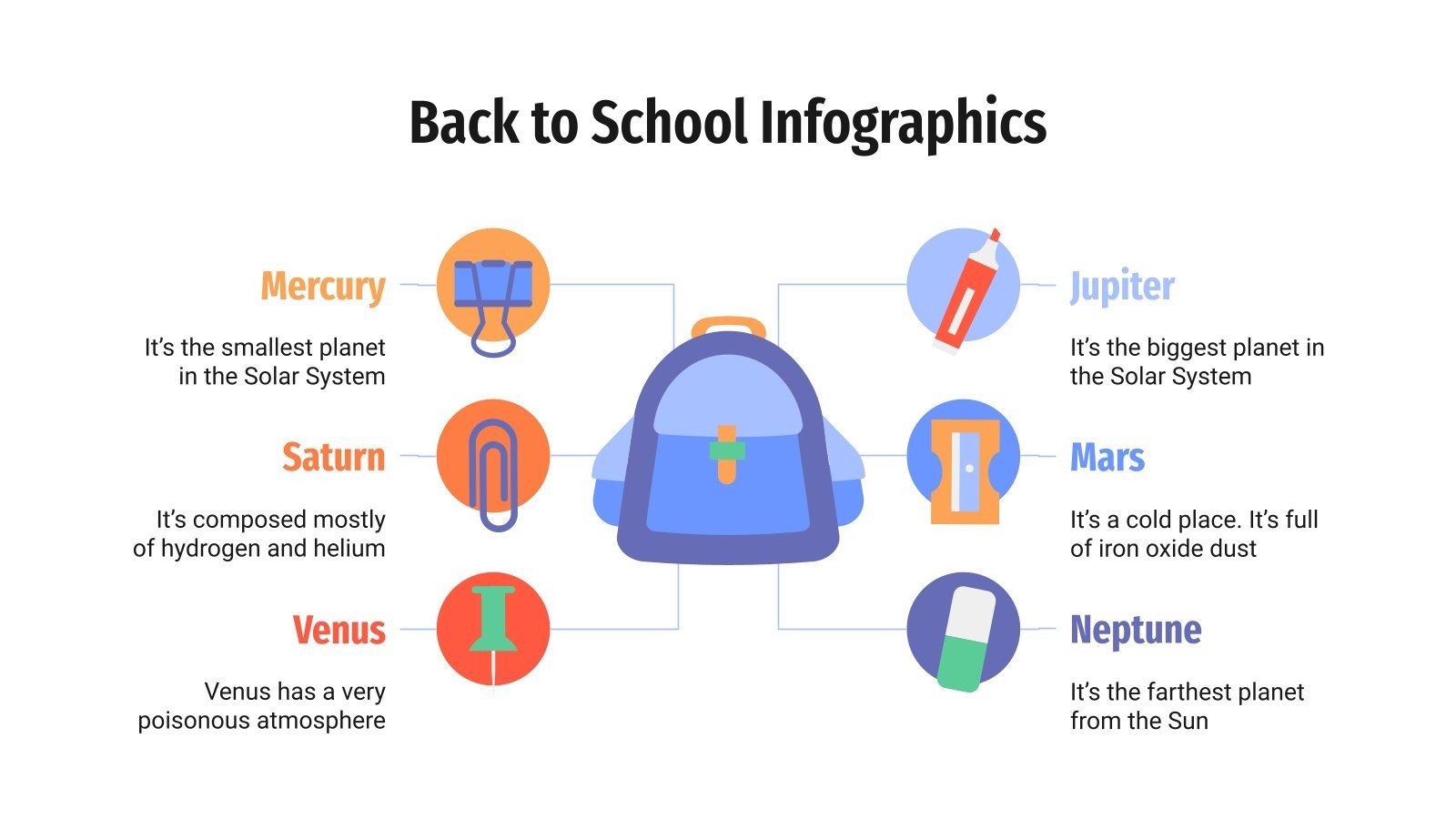 Let's Go Back to School Infographics | Google Slides & PPT