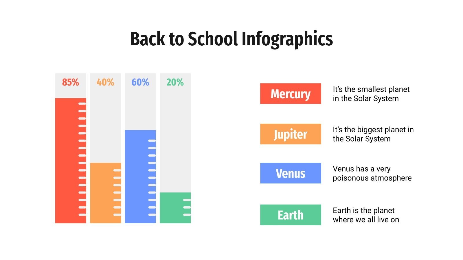 Let's Go Back to School Infographics | Google Slides & PPT