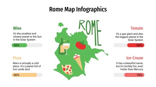 Infografías de mapa de Roma | Tema de Google Slides y PPT