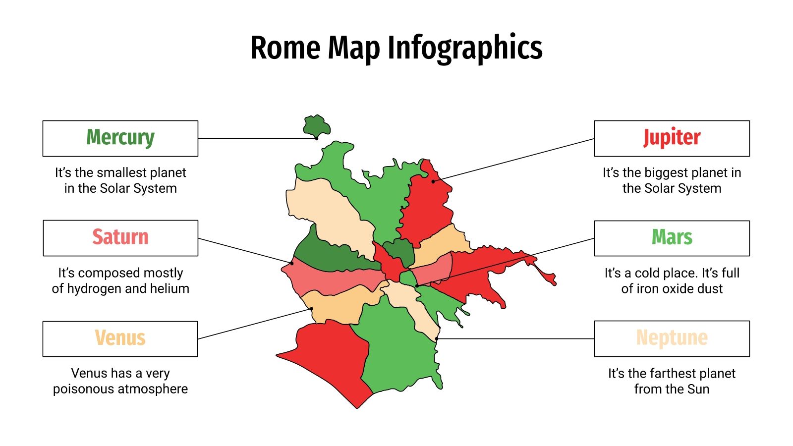 Landkarte von Rom Infografiken | Google Slides & PowerPoint
