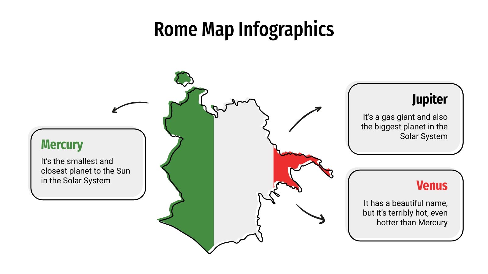 Infografías de mapa de Roma | Tema de Google Slides y PPT