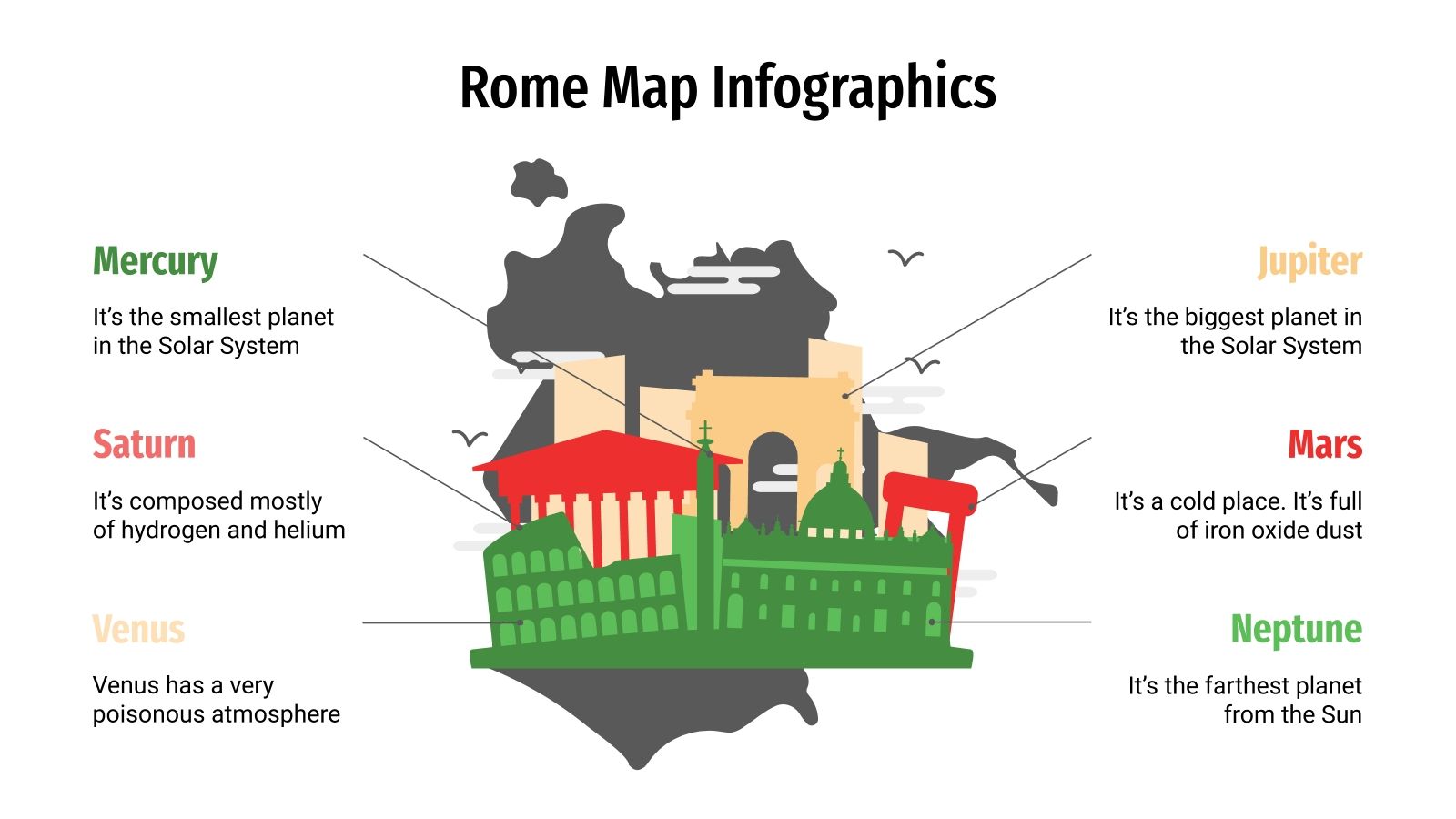 Landkarte von Rom Infografiken | Google Slides & PowerPoint