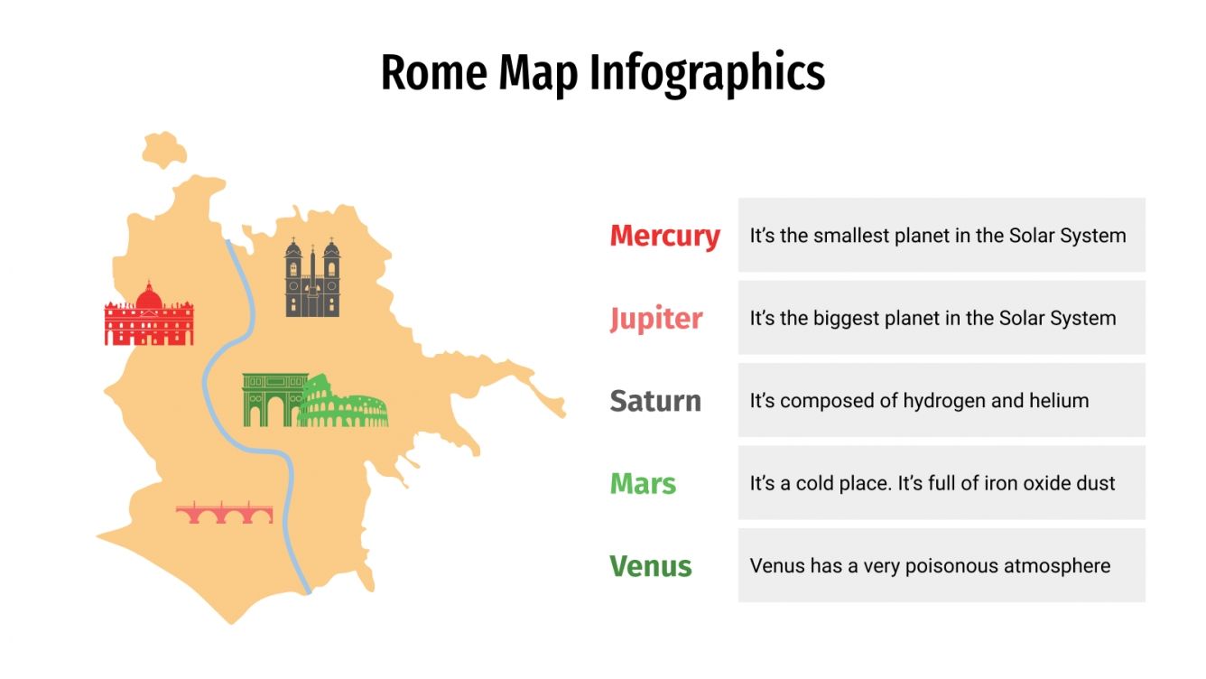 Landkarte von Rom Infografiken | Google Slides & PowerPoint