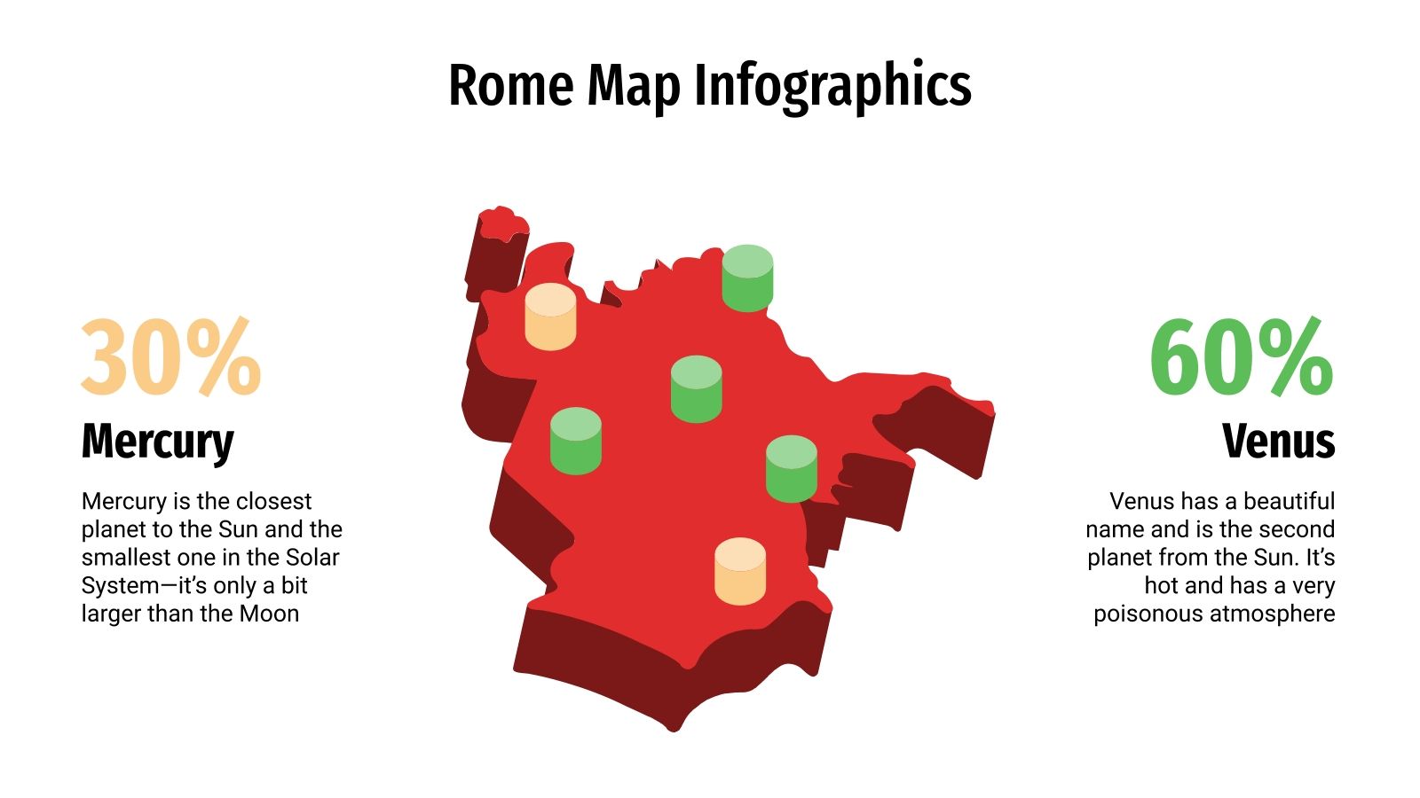Infografías de mapa de Roma | Tema de Google Slides y PPT