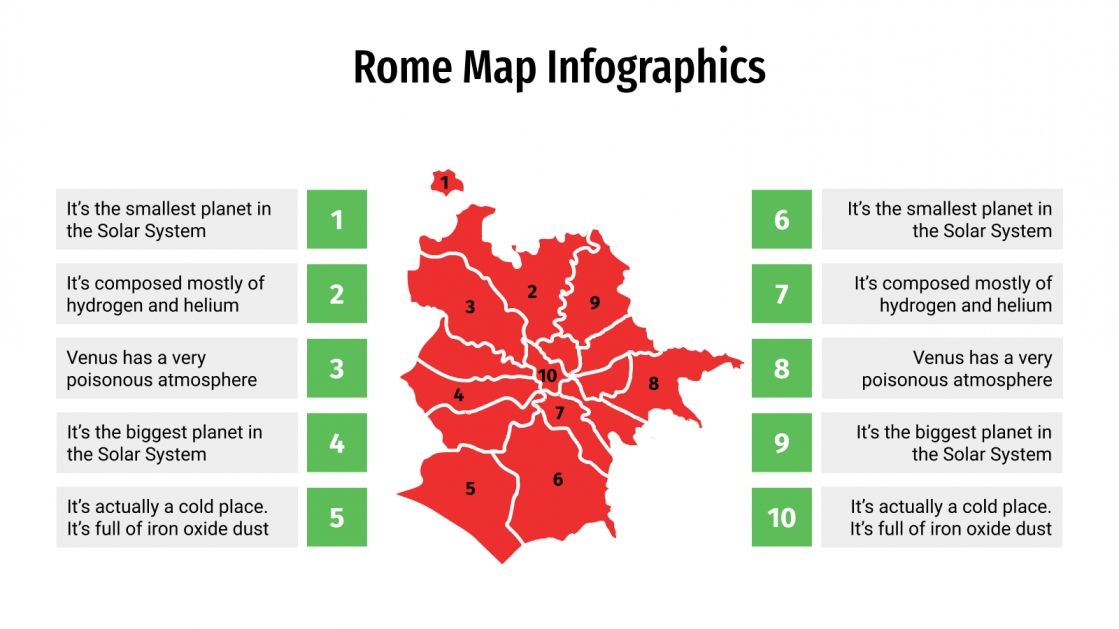 Landkarte von Rom Infografiken | Google Slides & PowerPoint