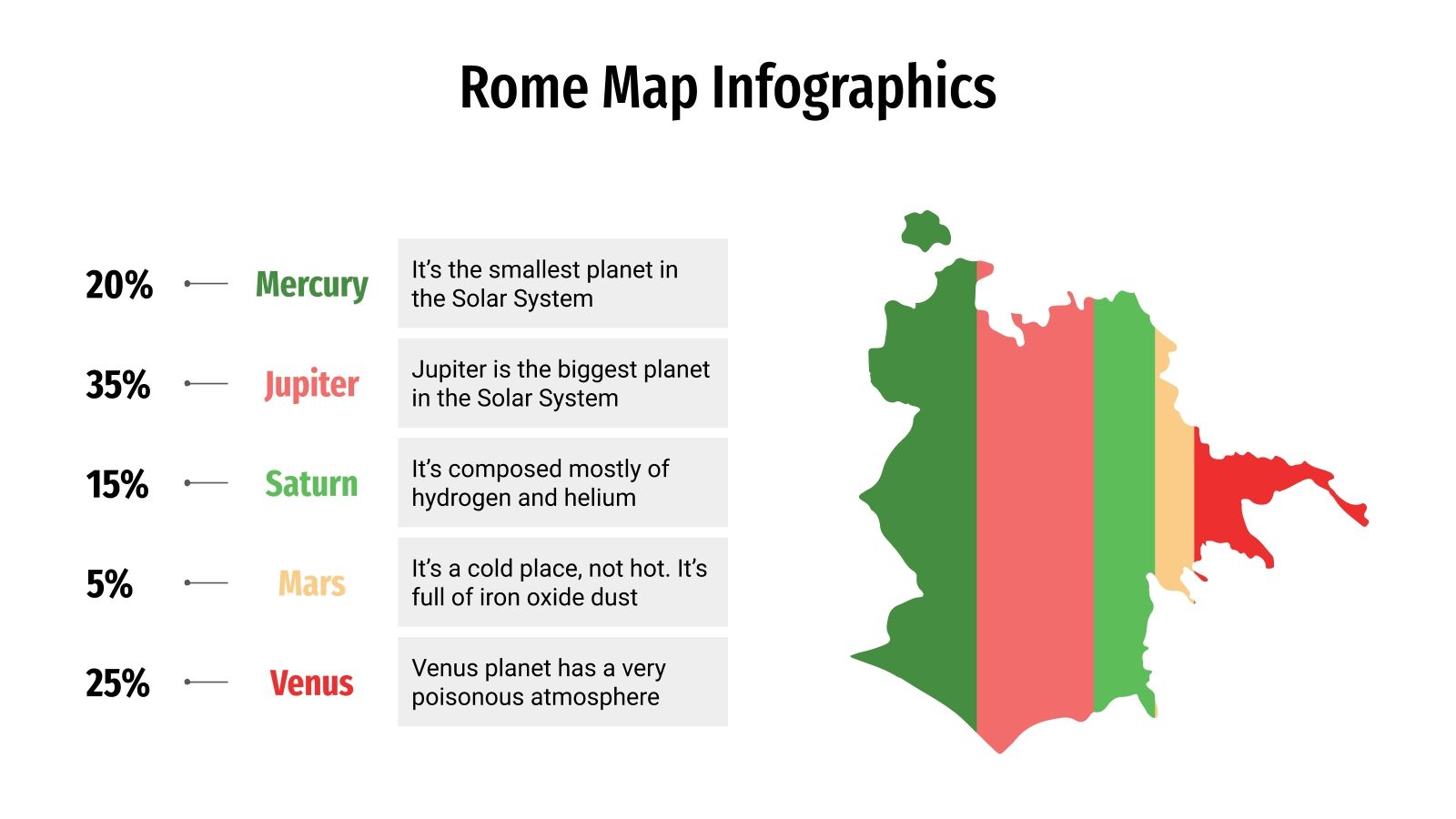 Landkarte von Rom Infografiken | Google Slides & PowerPoint