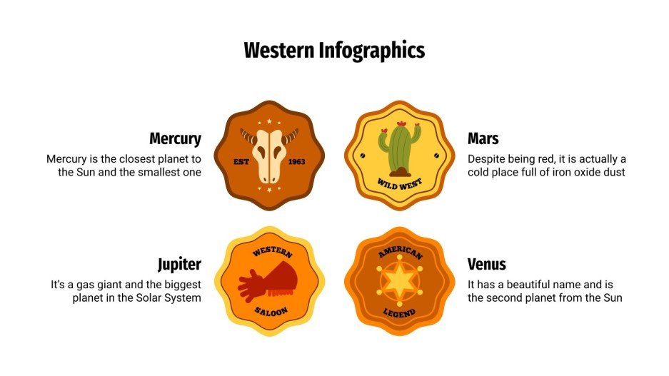 Western Infographics | Google Slides and PowerPoint