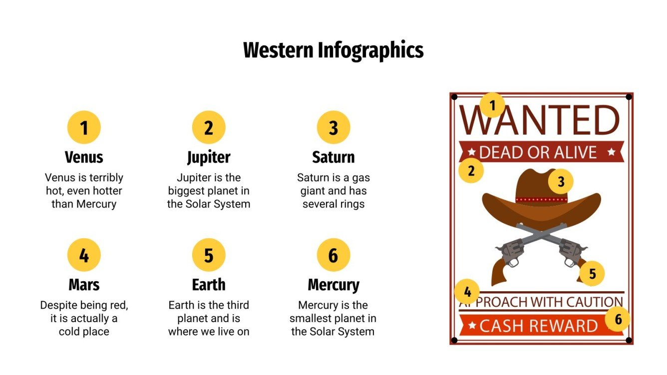 Western Infographics | Google Slides and PowerPoint