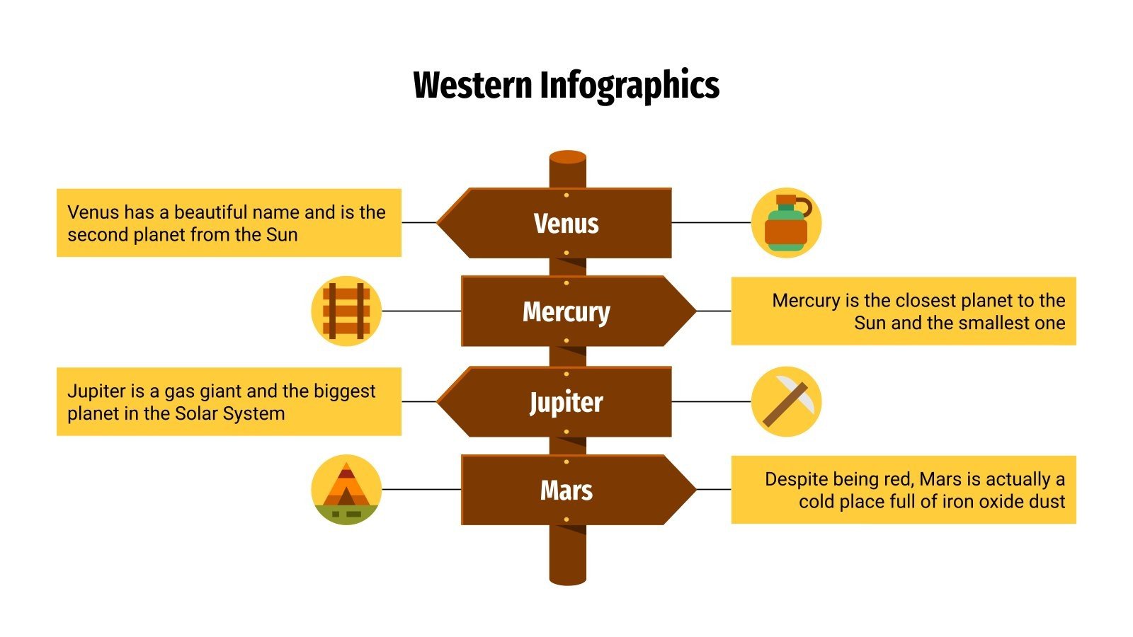 Western Infographics | Google Slides and PowerPoint