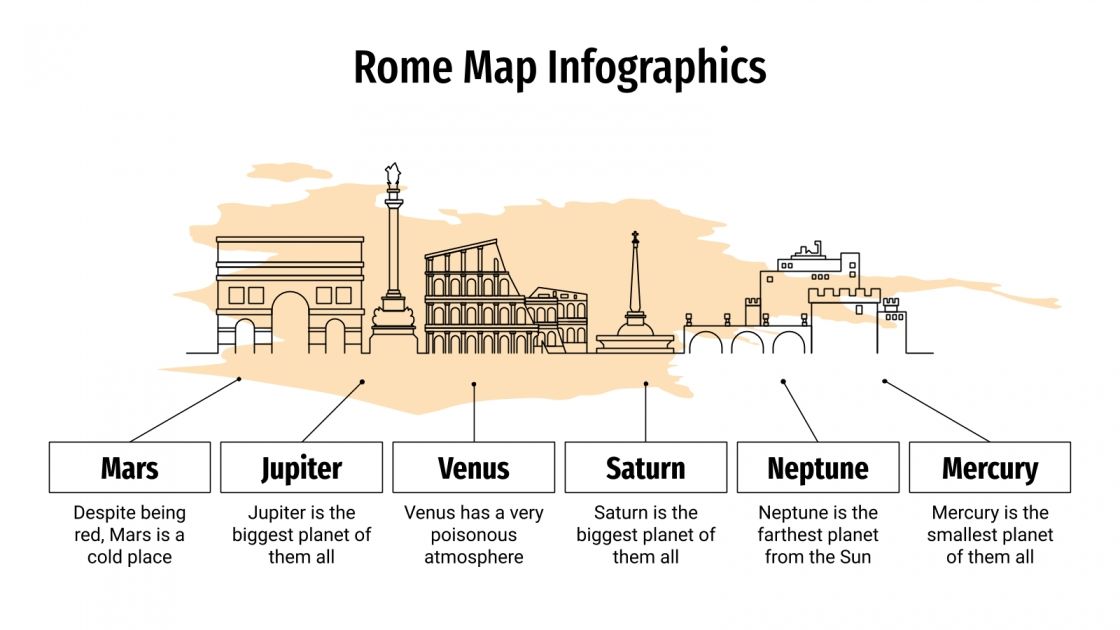 Infografías de mapa de Roma | Tema de Google Slides y PPT