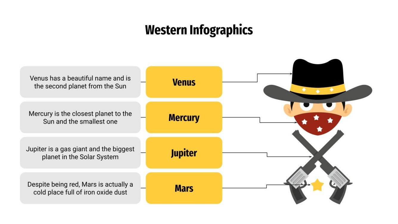 Western Infographics | Google Slides and PowerPoint