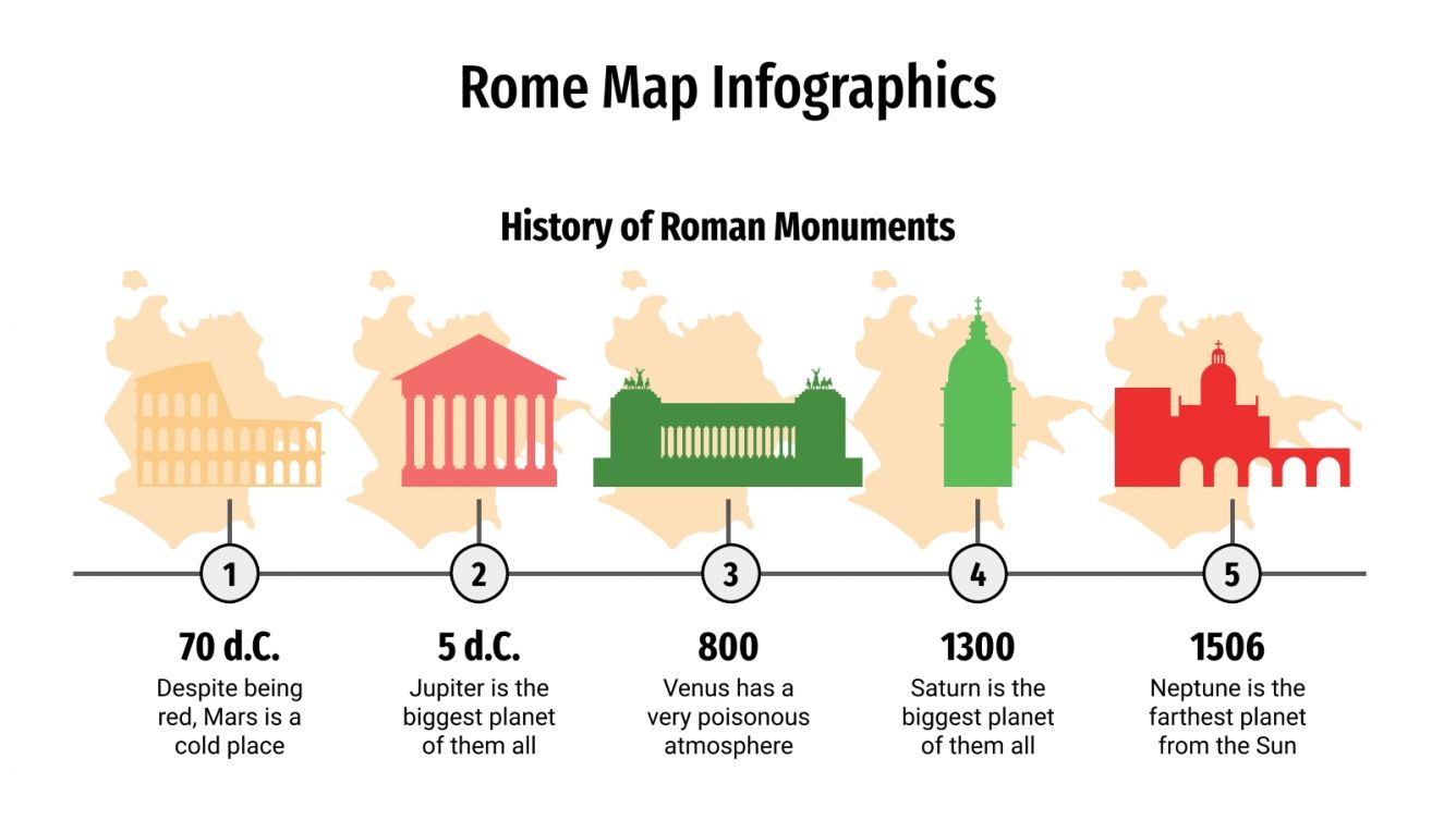Infografías de mapa de Roma | Tema de Google Slides y PPT