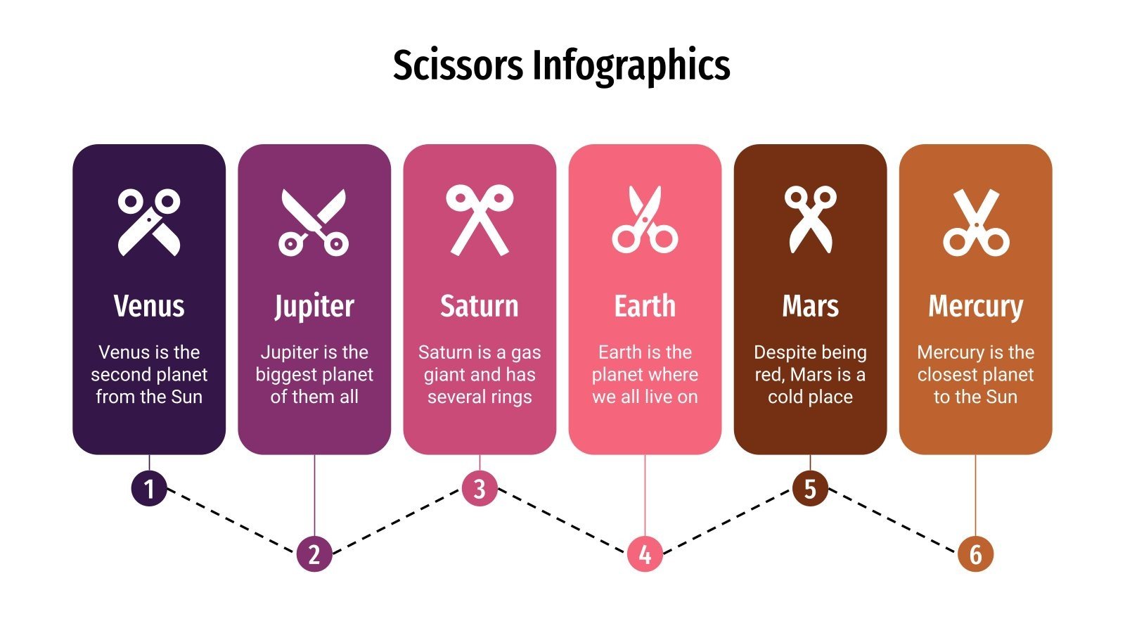 Scissors Infographics | Google Slides and PowerPoint
