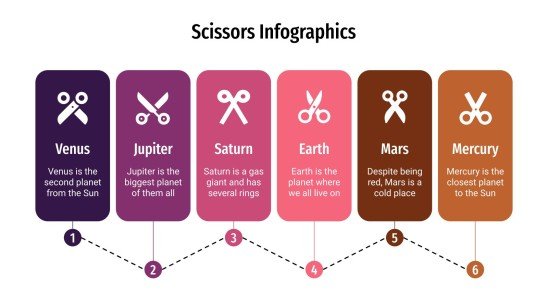 Scissors Infographics | Google Slides and PowerPoint