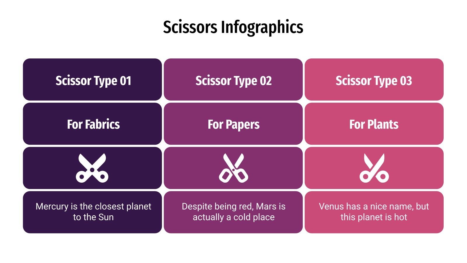 Scissors Infographics | Google Slides and PowerPoint