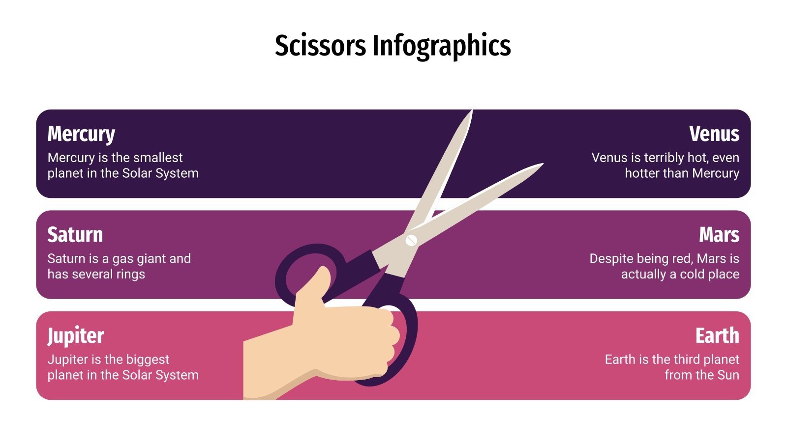 Scissors Infographics | Google Slides and PowerPoint