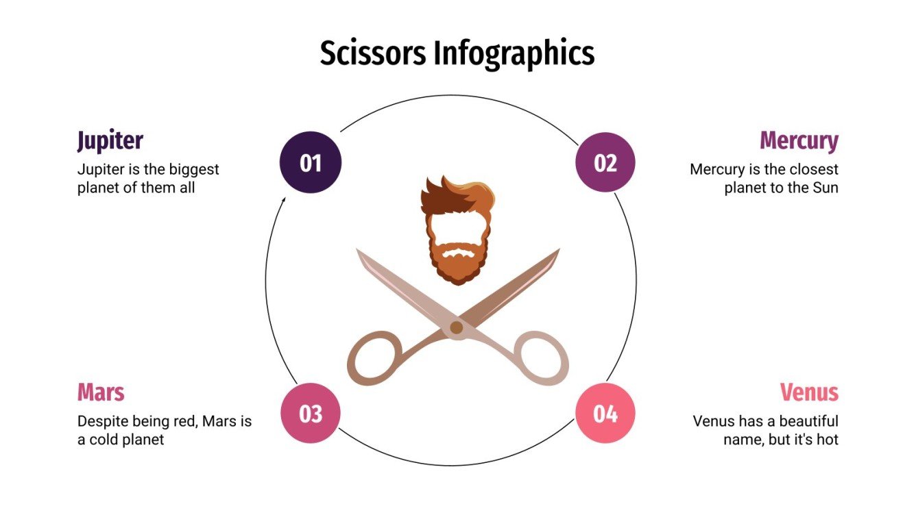 Scissors Infographics | Google Slides and PowerPoint