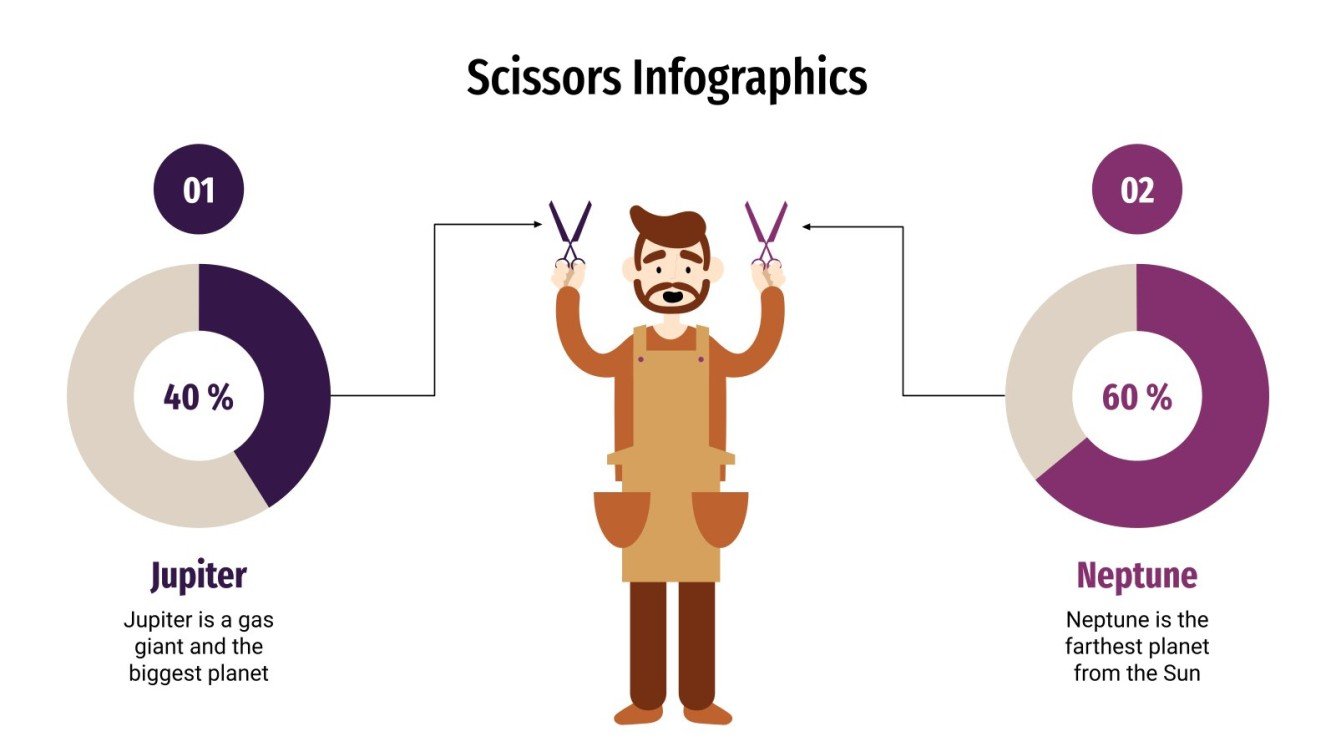 Scissors Infographics | Google Slides and PowerPoint