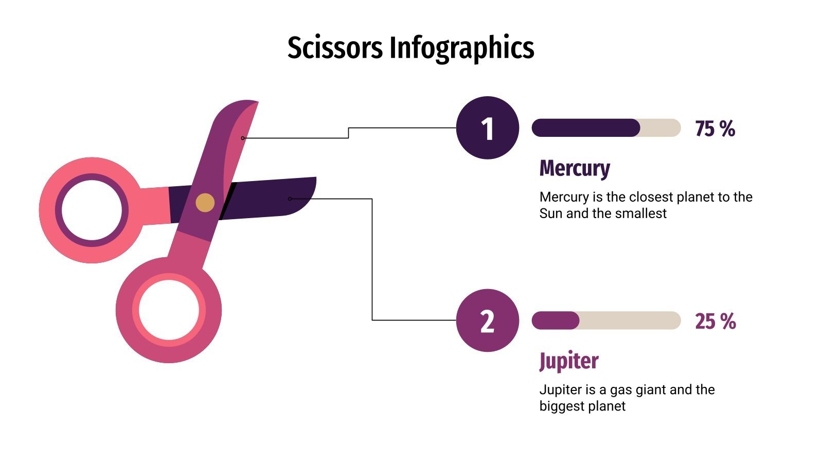 Scissors Infographics | Google Slides and PowerPoint