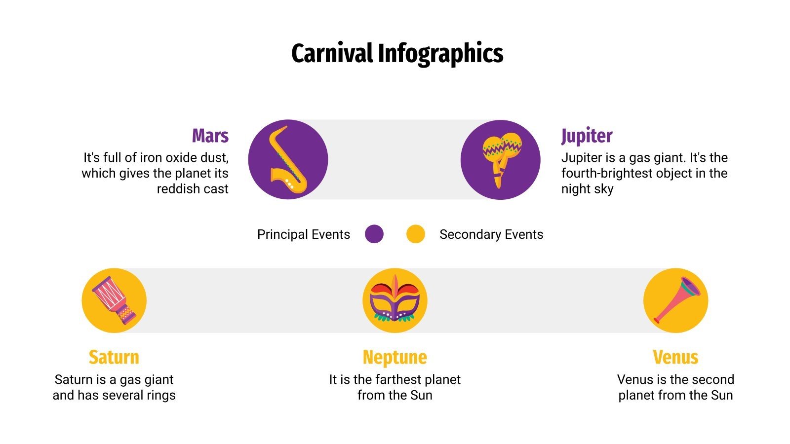 Infográficos do Carnaval | Google Slides e PowerPoint