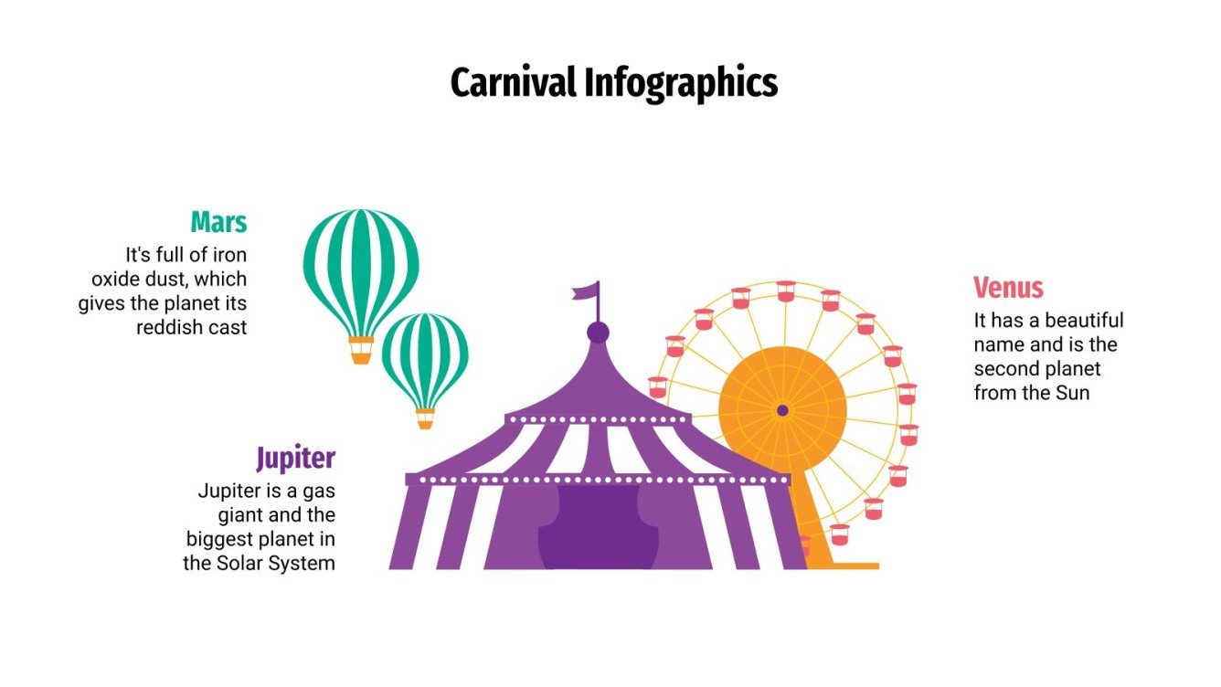 Infográficos do Carnaval | Google Slides e PowerPoint