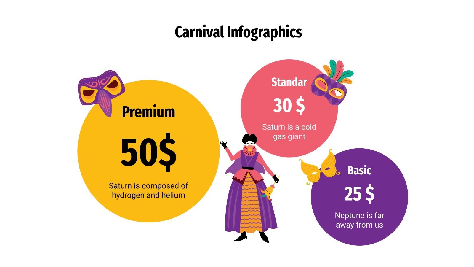 Infográficos do Carnaval | Google Slides e PowerPoint