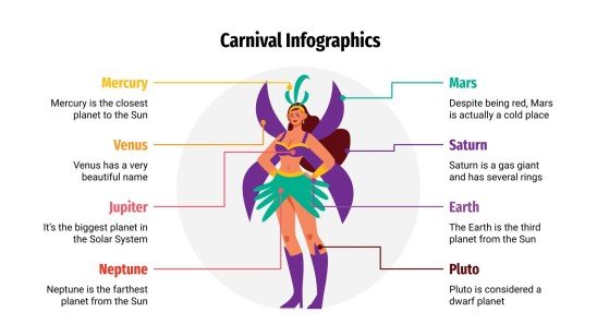 Infográficos do Carnaval | Google Slides e PowerPoint